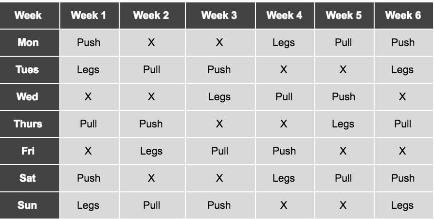 PPL 4-5 chart 1 - FitMole
